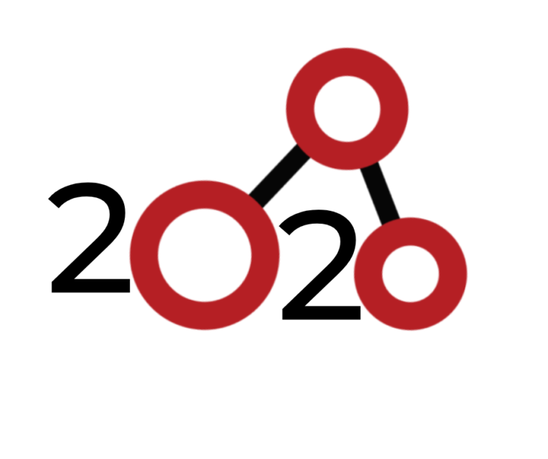 Social Media Ad Agency - About Swing Wire Media